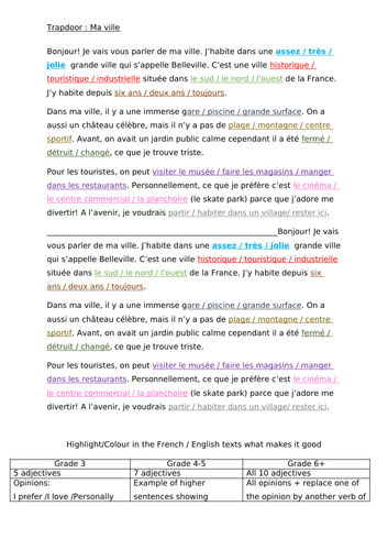 Ma ville - Model | Teaching Resources