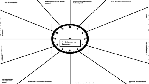 Eduqas/WJEC Geography Revision Clock Bundle (Theme1,2,3,5,6,7 ...