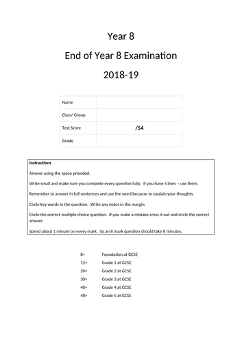 Year 8 End of Year Exam | Teaching Resources