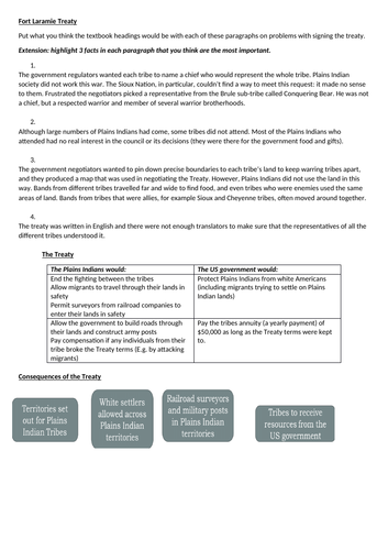 American West - Fort Laramie Treaty | Teaching Resources