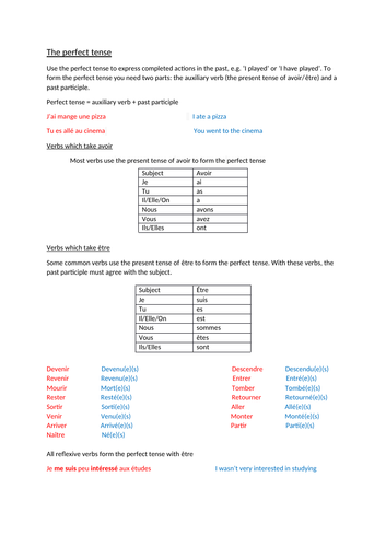 French Grammar Notes (Perfect for A Level students!) | Teaching Resources