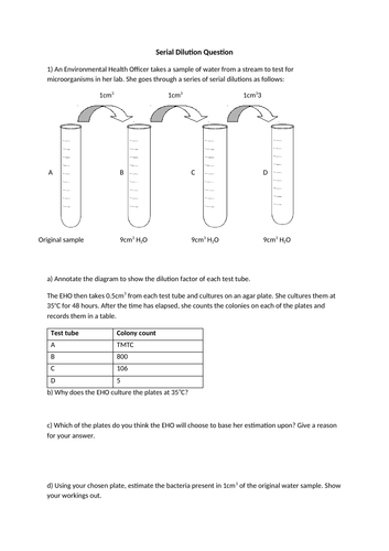 Serial Dilution Question | Teaching Resources