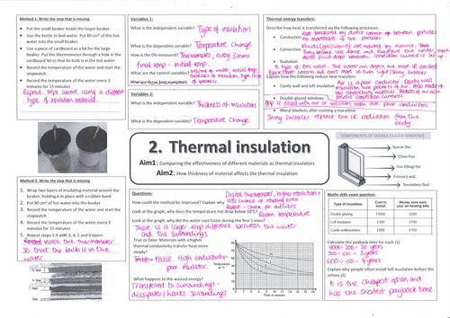 Energy required practical revision Physics AQA | Teaching Resources