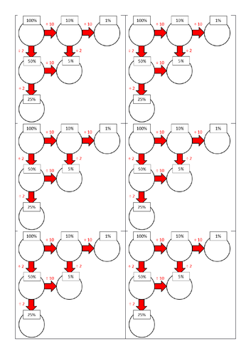 Scaffolded percentages of amounts bubbles sheet | Teaching Resources