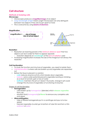 AQA A Level METHODS OF STUDYING CELLS Biology Notes for NEW 7402 A ...