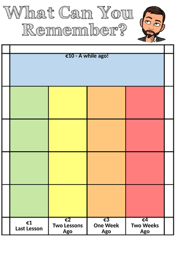 MFL Retrieval Grid | Teaching Resources MFL Retrieval Grid | Teaching Resources