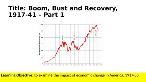 Boom Economy | Teaching Resources