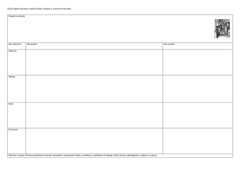 Chapter summary grids and quote retention gap fills Jekyll and Hyde AQA ...