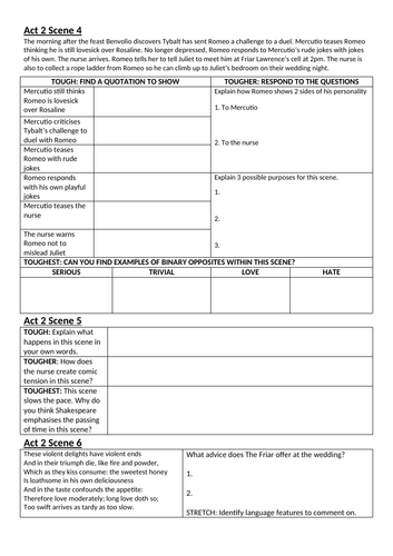 ROMEO AND JULIET | Teaching Resources