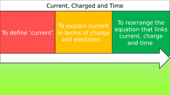 Charge, Current and Time | Teaching Resources