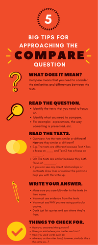 WJEC GCSE English Language Reading Guidance Infographics Unit 2 and ...