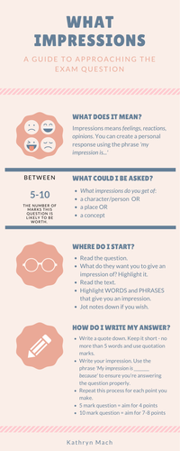 WJEC GCSE English Language Reading Guidance Infographics Unit 2 and ...