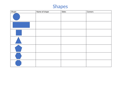 Shape bundle | Teaching Resources