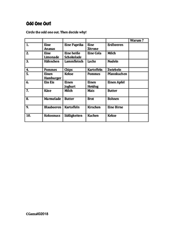 German – Food & Drink - A Complete Pack. | Teaching Resources