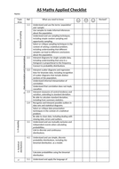 Edexcel AS Pure and Applied revision checklist (Edexcel) | Teaching ...