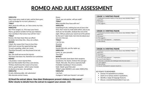 Romeo and Juliet Act 3 Scene 1 | Teaching Resources