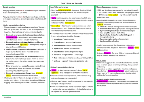 AQA A Level Sociology revision plans: Crime and Deviance | Teaching ... AQA A Level Sociology revision plans: Crime and Deviance | Teaching ...