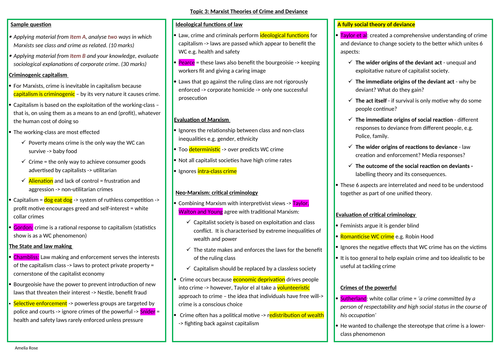 AQA A Level Sociology revision plans: Crime and Deviance | Teaching ...