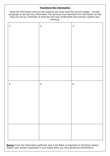 Importance of the Christian Bible | Teaching Resources