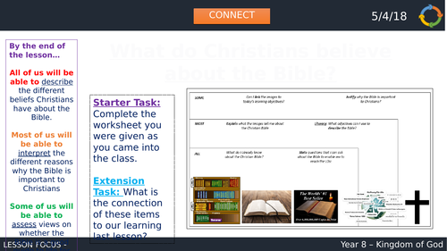 Importance of the Christian Bible | Teaching Resources