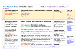 PSHE Schemes of Work Year 7 by EC_Resources | Teaching Resources