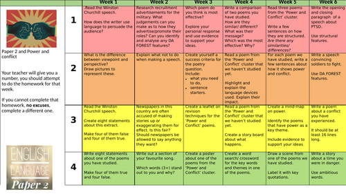 English Language help sheets and homeworks | Teaching Resources
