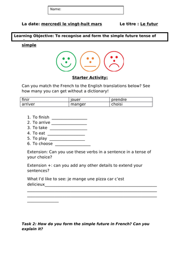 Simple future tense French GCSE | Teaching Resources