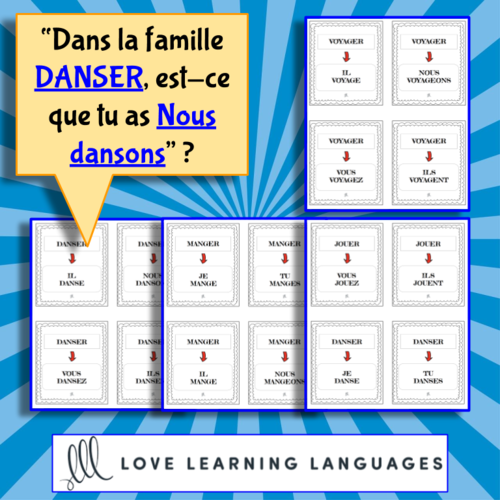 Le jeu des 7 familles- Regular ER verbs present tense card games ...