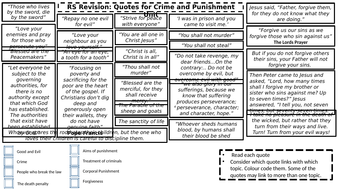 AQA RS New Spec 9-1 Crime and Punishment Quotes | Teaching Resources