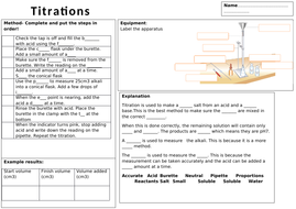 Titration method for low ability | Teaching Resources
