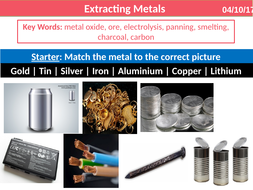 Extracting Metals | Teaching Resources