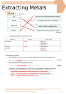 Extracting Metals | Teaching Resources