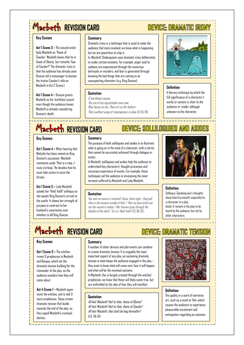 Macbeth Revision Cards! | Teaching Resources