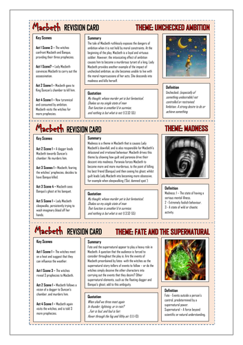 Macbeth Revision Cards! | Teaching Resources