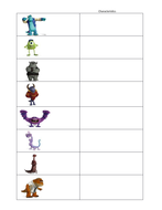 GCSE Biology: Dichotomous Keys | Teaching Resources