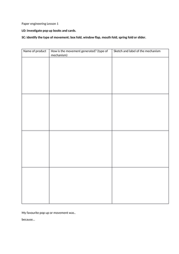 DT pop up books for KS2 unit of work, planning & resources | Teaching ...