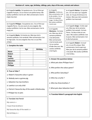 French Beginners - Narrow reading texts revising name, age, birthday ...