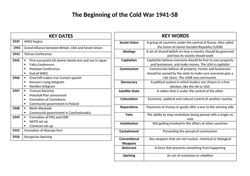 Edexcel GCSE Cold War Knowledge Organiser | Teaching Resources