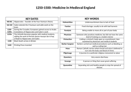 Edexcel GCSE Medicine through Time Knowledge Organiser | Teaching Resources