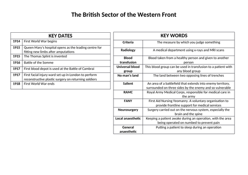 Edexcel GCSE British Sector of the Western Front Knowledge Organiser ...