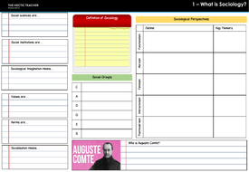 AQA A Level Sociology - Perspectives Topic Summary Sheets | Teaching ...