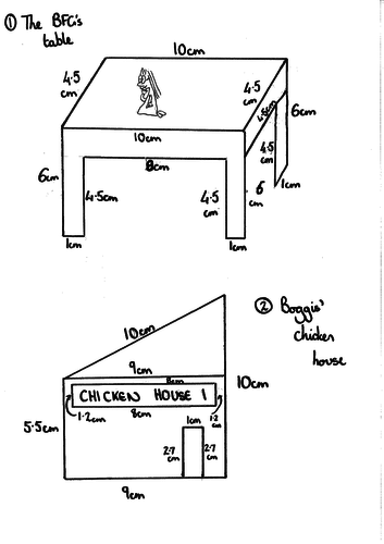 Roald Dahl measuring activity | Teaching Resources