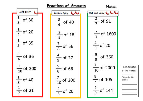 Multiplying Fractions Complete Lesson | Teaching Resources