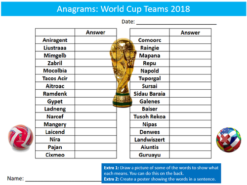 World Cup 2018 Teams Anagrams Puzzle Sheet Starter Activity Keywords ...