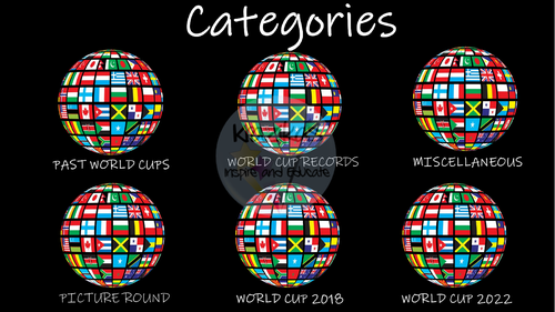 Football World Cup Quiz 2022 | Teaching Resources