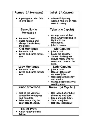 Romeo and Juliet - Prologue / Act 1, Scene, 1 Activity Pack | Teaching ...