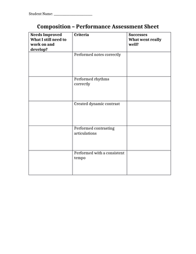 Rondo or Theme and Variation Composition Assignment | Teaching Resources