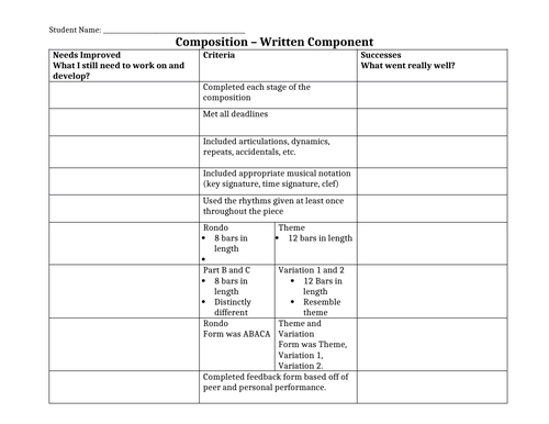 Rondo or Theme and Variation Composition Assignment | Teaching Resources