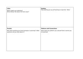 4 weeks planning based on Jemmy Button for year 4 class | Teaching ...