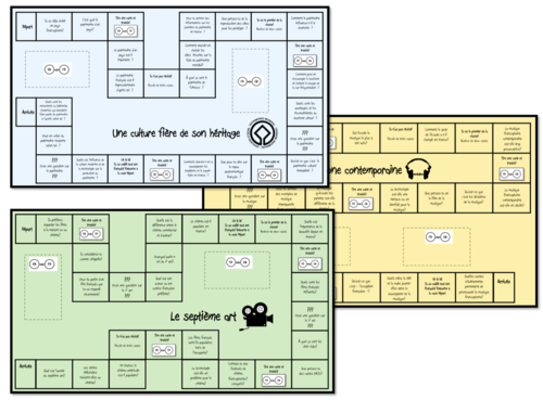 A Level French- Speaking Board Games- BUNDLE | Teaching Resources